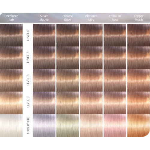 Wella Professionals Illumina Color Opal Essence Permanent Hair Color ...